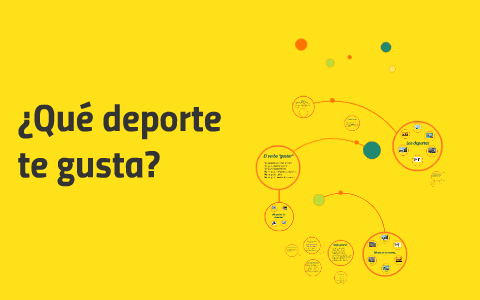 Los deportes y el verbo gustar by David Hoyos on Prezi