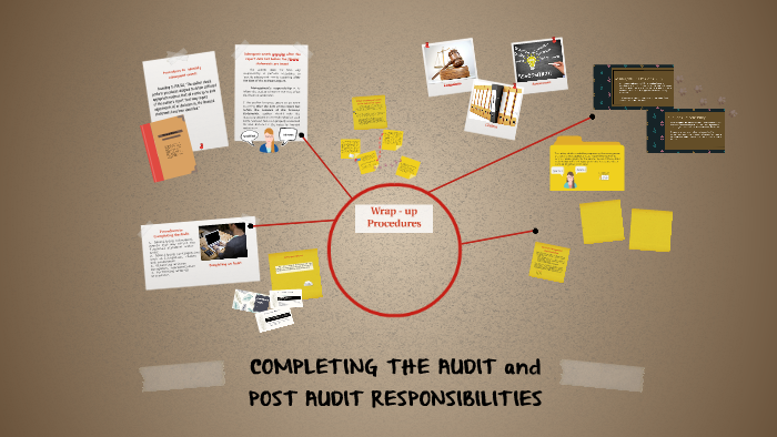 COMPLETING THE AUDIT and POST AUDIT RESPONSIBILITIES by Mavis Moratilla ...