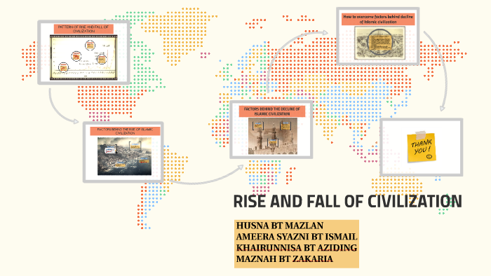 RISE AND FALL OF CIVILIZATION by Khairunnisa Aziding on Prezi