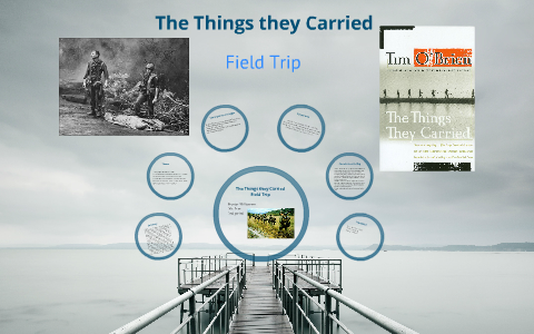 The Things they Carried- Field Trip by Hunter Williamson on Prezi