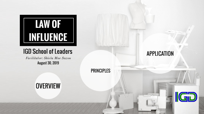 Law of Influence by Shiela on Prezi