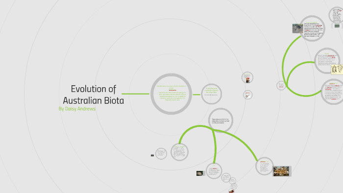Evolution of Australian Biota by Daisy Andrews on Prezi