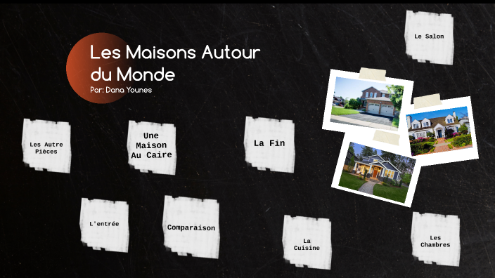 Les Maisons Autour du Monde by Dana Younes on Prezi