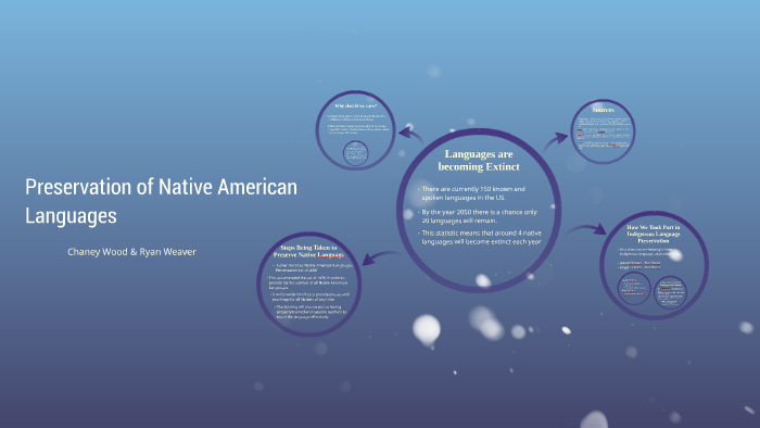 Preservation of Native American Languages by Ryan Weaver on Prezi