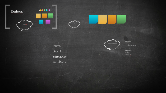 Développer son Agilité en RH by Fred Mischler on Prezi