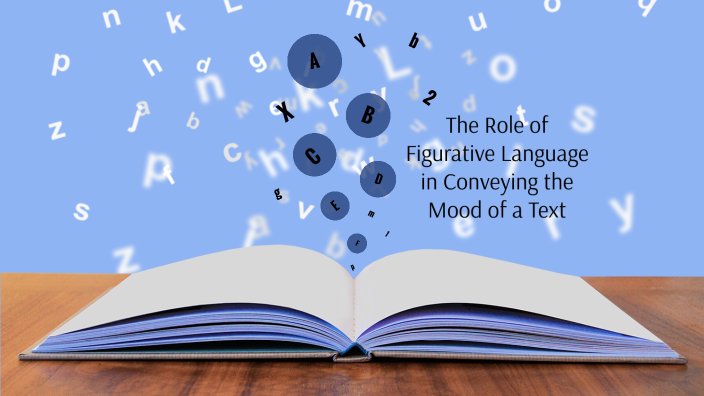 Analyzing Tone & Mood Teaching Projects by Alex Popica on Prezi