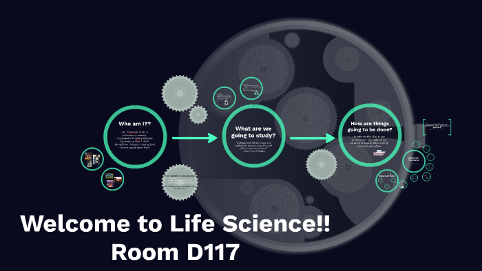 Welcome to Life Science! by Alexandra Schoessler on Prezi