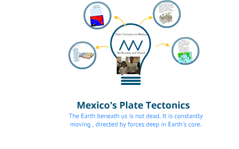 Mexico's Plate Tectonics 5D by f keus on Prezi
