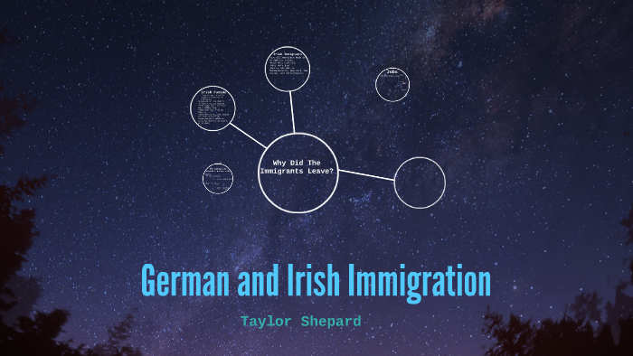 German and Irish Immigration by Taylor Shepard on Prezi