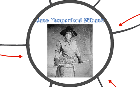 Jane Hungerford Millbank (Women's Suffrage) by Devonte Matthews on Prezi