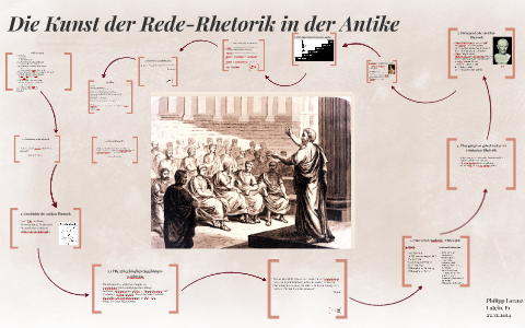 Die Kunst der Rede-Rhetorik in der Antike (nach Vorlage) by Swimming ...