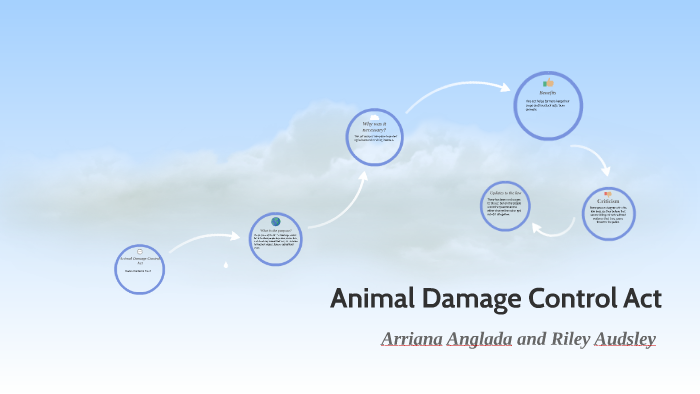 Animal Damage Control Act by Riley Audsley on Prezi