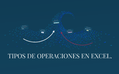 tipos de operadores en excel by laura herrera on Prezi