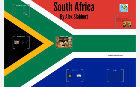 South Africa Population by Alex Slabbert on Prezi