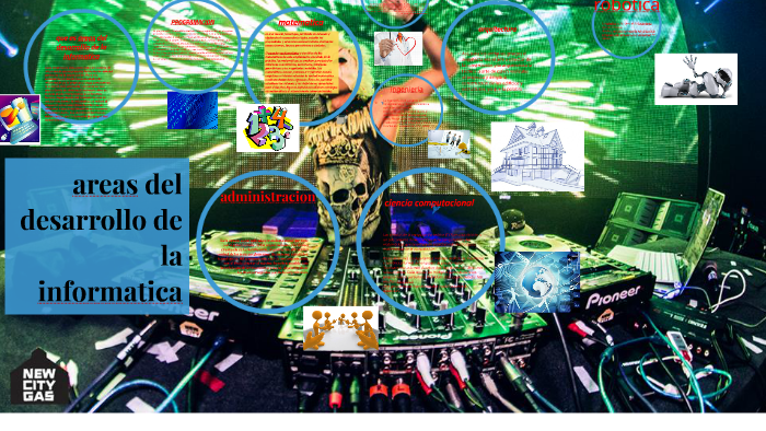 areas del desarrollo de la informatica by mao torres on Prezi