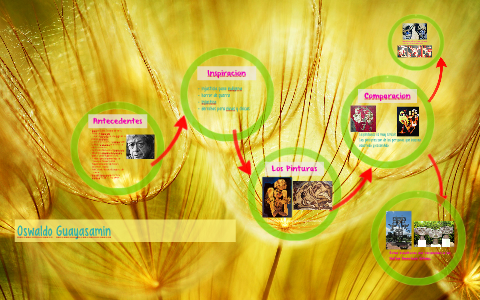 Oswaldo Guayasamin by Addie Wilkinson on Prezi