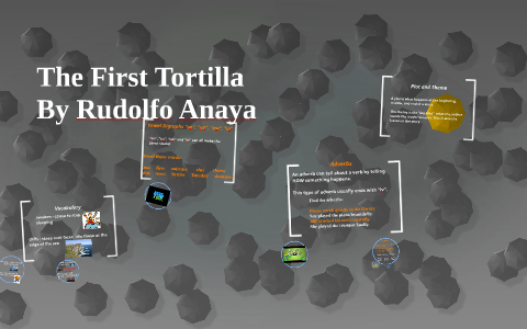 The First Tortilla by Jamie Sink on Prezi