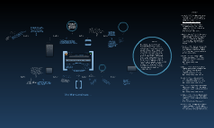 "The Grammar Wars": The Teaching Evolution by Pam Rentz on Prezi