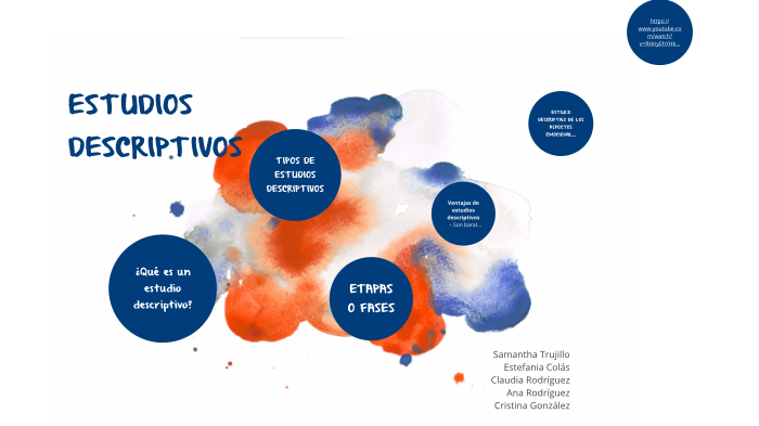 estudios descriptivos by cristina gonzalez on Prezi