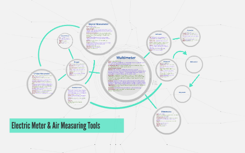 Electric Meter & Air Measuring Tools by Julio Kim