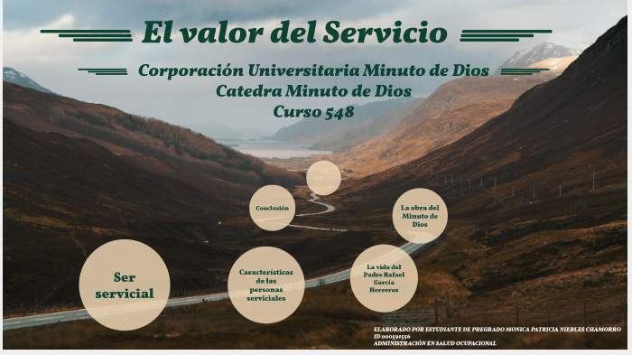 El valor del Servicio by Monica Niebles Chamorro on Prezi