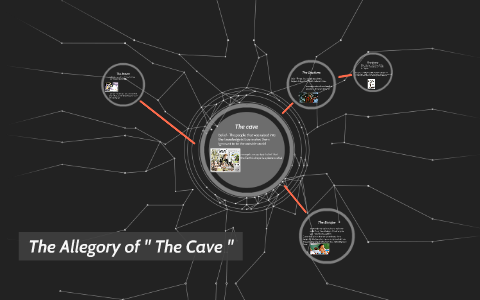 The Allegory of " The Cave " by shayne jones on Prezi
