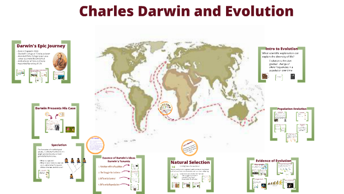 Charles Darwin and Evolution by Mrs. Mccoy on Prezi