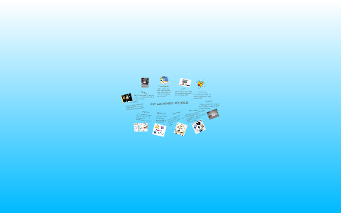 PYP ICT LEARNER PROFILE by Natthawadee Wachakorn on Prezi