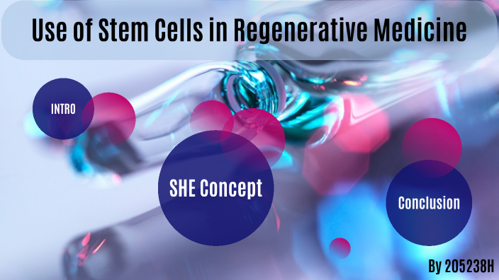 Biology SHE task - STEM cells by Hetvi Bhatt on Prezi