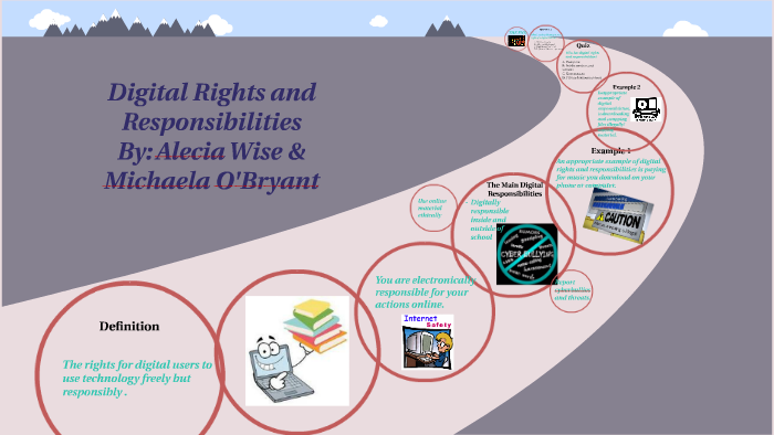 Digital Rights and Responsibilities by alecia wise on Prezi