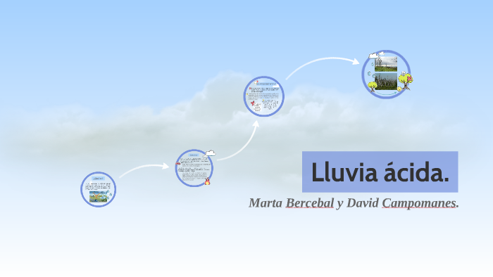 Lluvia ácida. by Marta Bercebal on Prezi
