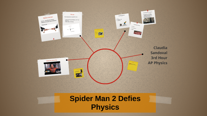Spider Man 2 Defies Physics by Claud Sand on Prezi