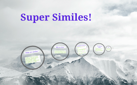 Super Similes! by John O'Shea on Prezi