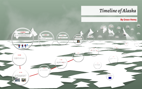 Timeline of Alaska by Grace Henry on Prezi