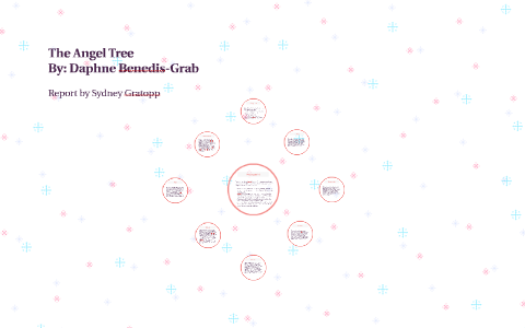 The Angle Tree by sydney gratopp on Prezi