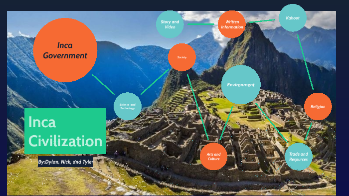 Inca Civilization by Dylan Mendoza on Prezi