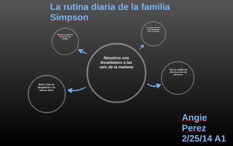 La rutina diaria de una familia by Angie Perez on Prezi