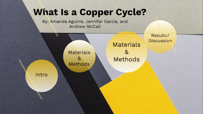 What Is a Copper Cycle? by Amanda Aguirre on Prezi