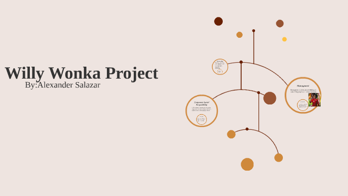 Willy Wonka Project by Alexander Salazar on Prezi