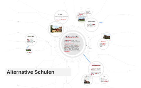 Alternative Schulen by Stjepan Marjanović on Prezi
