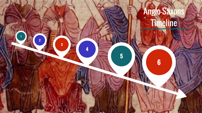 Anglo-Saxons Timeline by illa hodges on Prezi