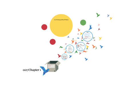 007 Chapter 1 by Terry Kass on Prezi