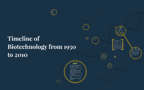 Timeline of Biotechnology from 1950 to 2010 by Hannah White on Prezi