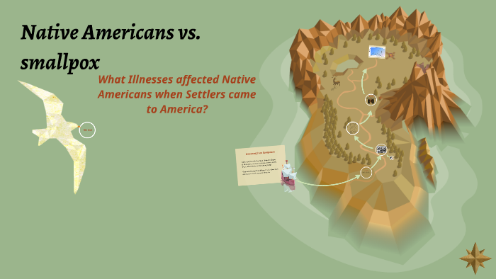 Native Americans vs. smallpox by Ally Brown on Prezi