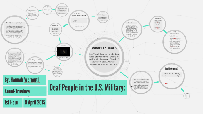 Deaf in the Military by Hannah Wermuth on Prezi