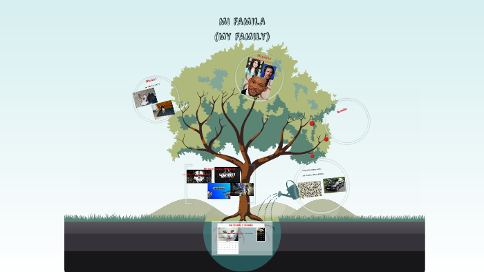 mi abuela y abuelo by jack quillen on Prezi