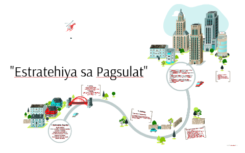 "Estratehiya sa Pagsulat" by jennifer bag-id on Prezi