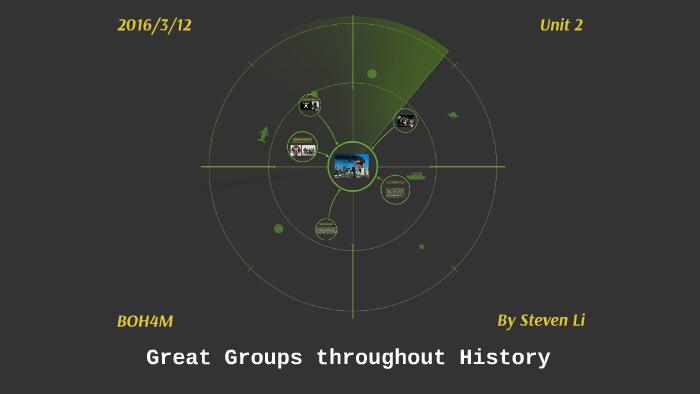 Great Groups throughout History by Steven Li on Prezi