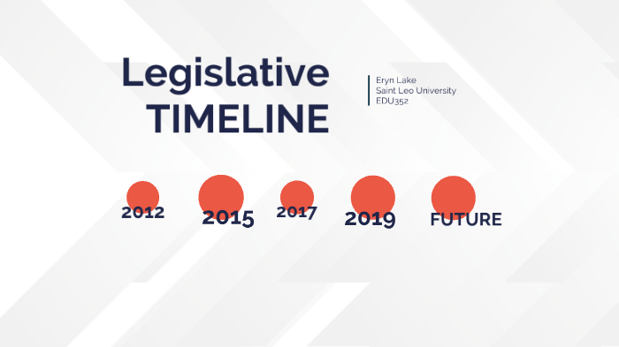 Legislative Timeline by Eryn Lake on Prezi