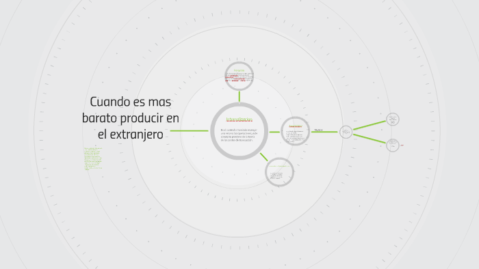 Inversión directa y estrategias colaborativas by Alberto Vazquez de ...